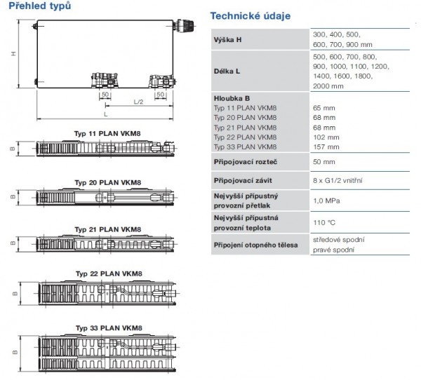 Korado Radik deskový radiátor typ PLAN VKM8 33 600 / 600 33-060060-S0H10