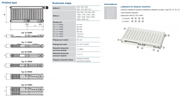Korado Radik deskový radiátor typ VKM8 11 600 / 1200 11-060120-S0-10