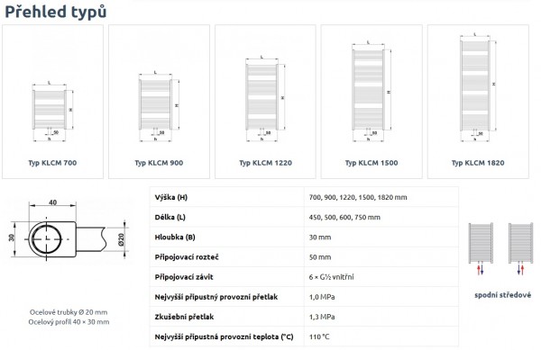 Koupelnové těleso Korado Koralux Linear Classic - M KLCM 1820.600, bílá