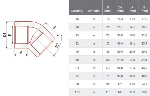 PPR Koleno 45° DN 25 203025
