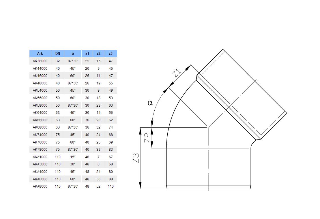 PVC koleno 110/45° AKA4000