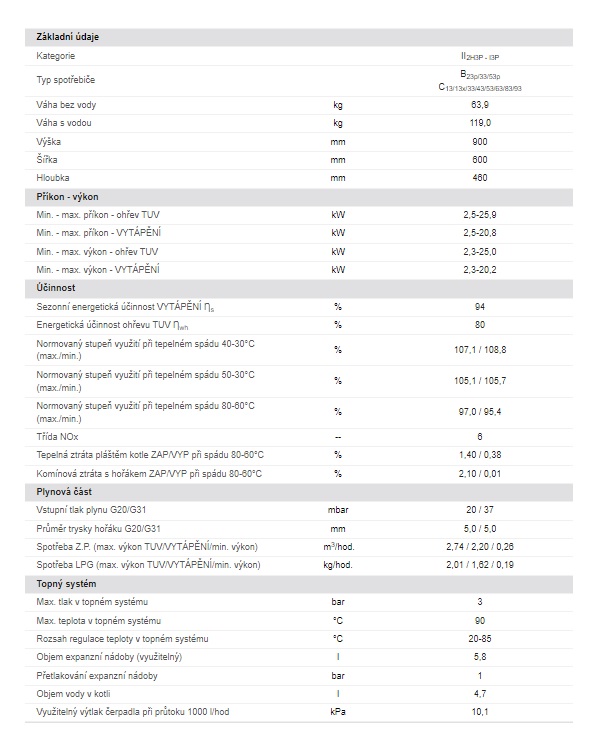 IMMERGAS VICTRIX ZEUS SUPERIOR 25 plynový kondenzační kotel závěsný, se ...